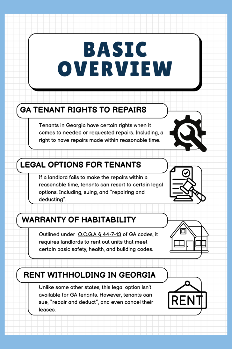 Georgia Landlord Tenant Law on Repairs: What You Need to Know